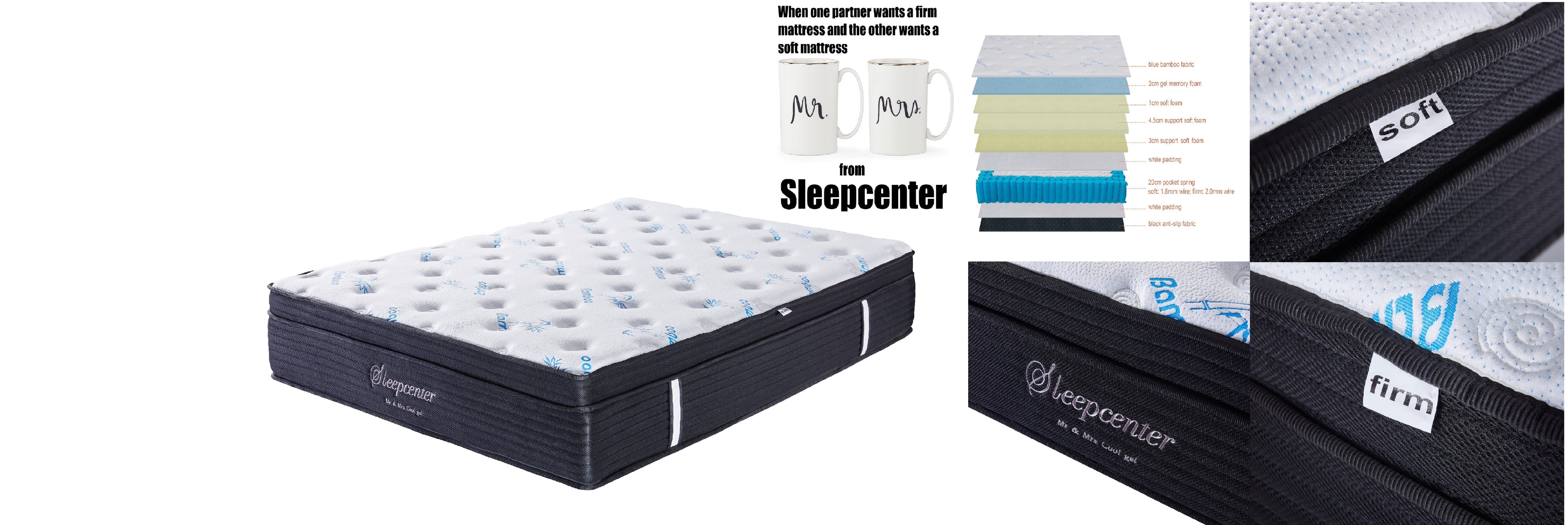 Mattress Buying Guide – Sleepcenter Beds - New Zealand